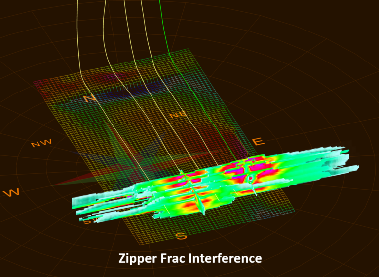 GOHFER Software – Halliburton GOHFER